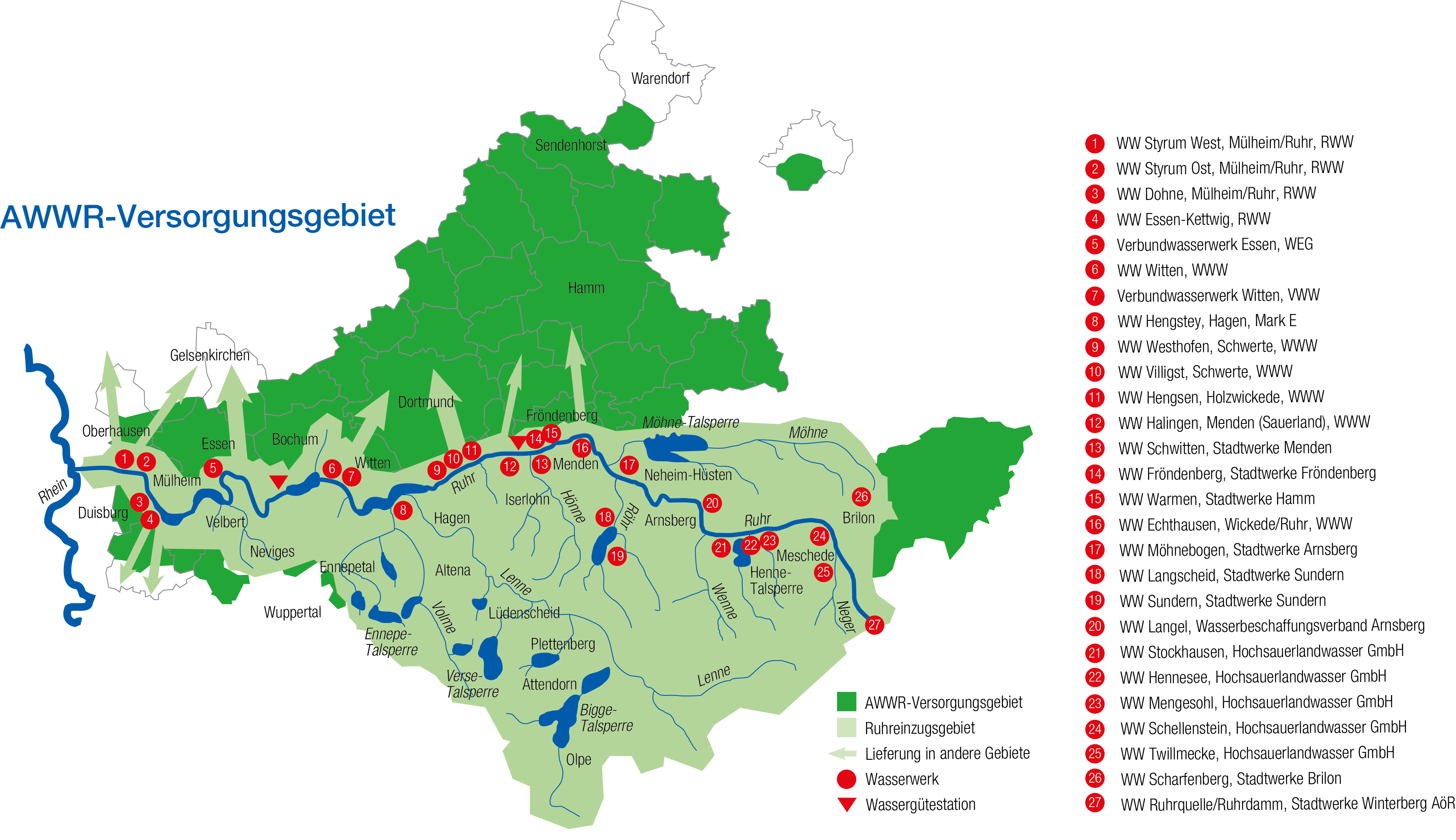 Trinkwassergewinnung
